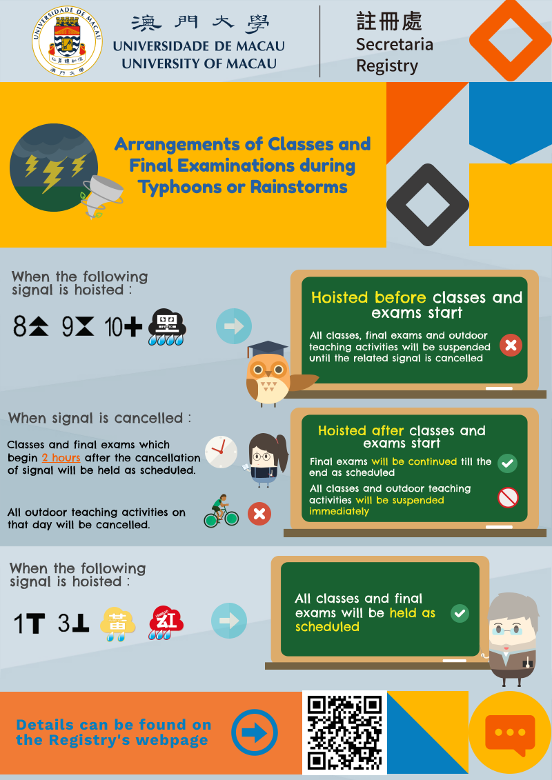 Infographic – Registry, UM