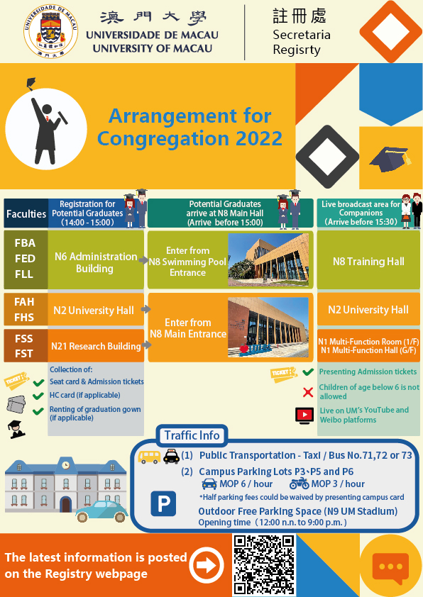 General Information – Registry, UM